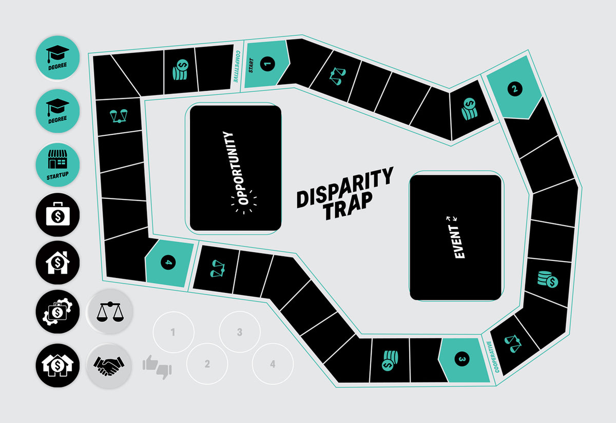 Game Set – Disparity Trap Board Game